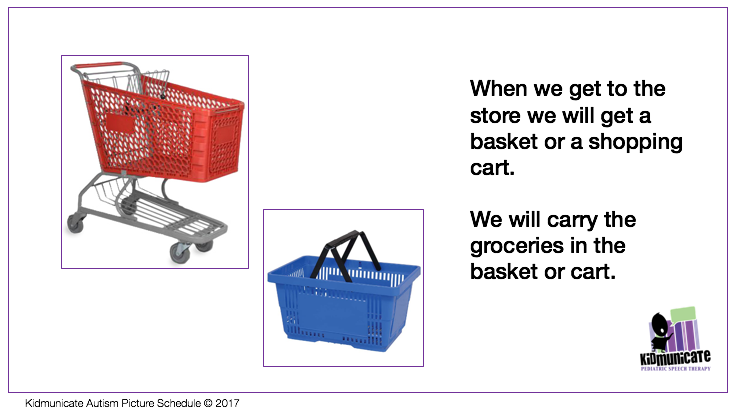 Autism Social Stories: Preparing for a Grocery Shopping Trip – Kidmunicate